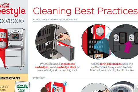 Coca-Cola Freestyle Crew Toolbox